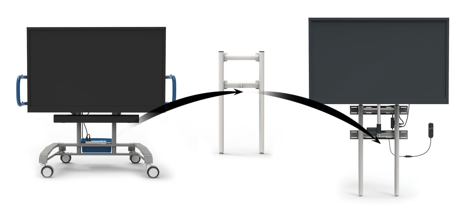 iRover2 for Interactive Flat Panels